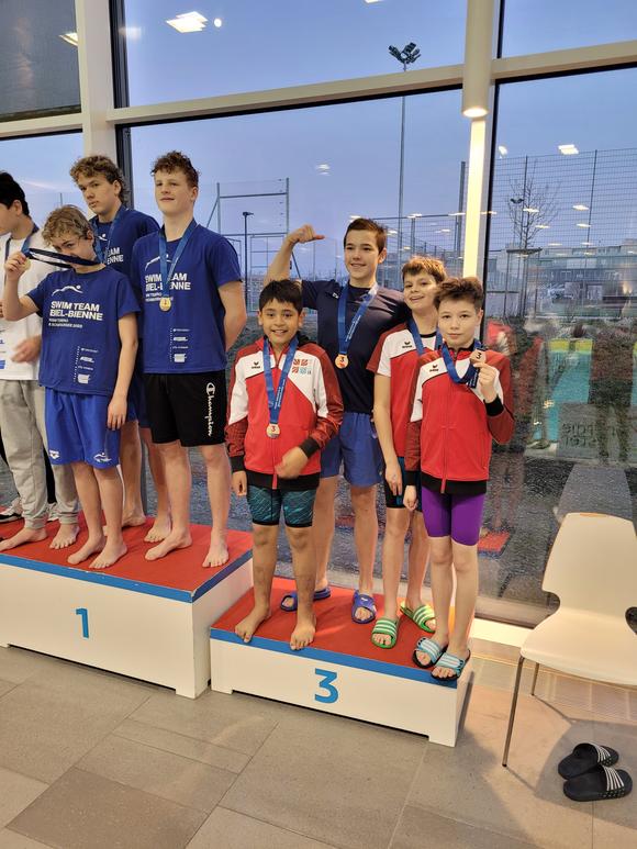 Erfolgreicher RZW-Nachwuchscup in Uster | Schwimmklub Bern