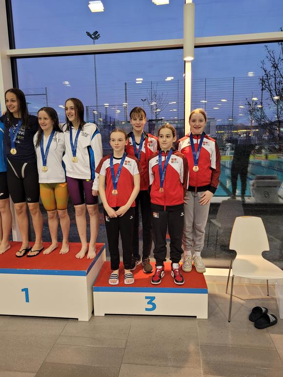 Erfolgreicher RZW-Nachwuchscup in Uster | Schwimmklub Bern